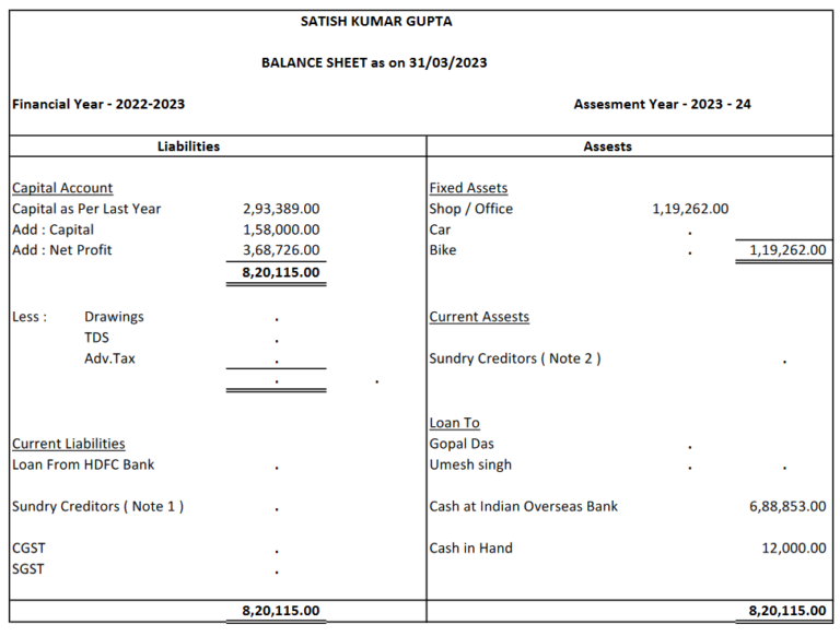 Download Now Provisional Balance Sheet Format